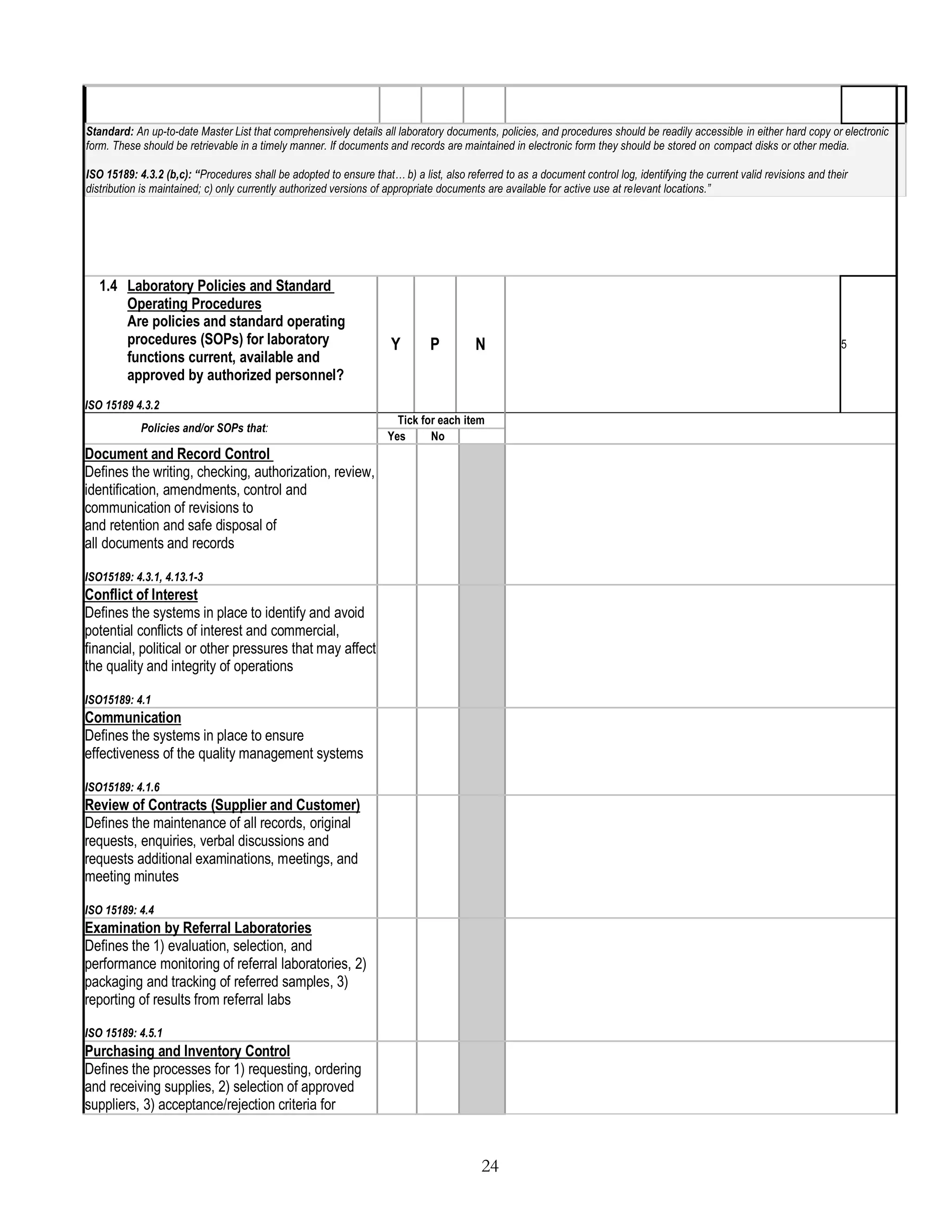 Afro slipta checklist guidance.pdf