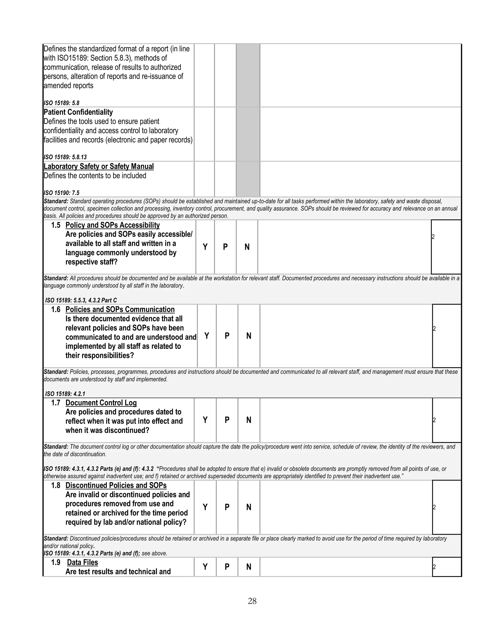 Afro slipta checklist guidance.pdf