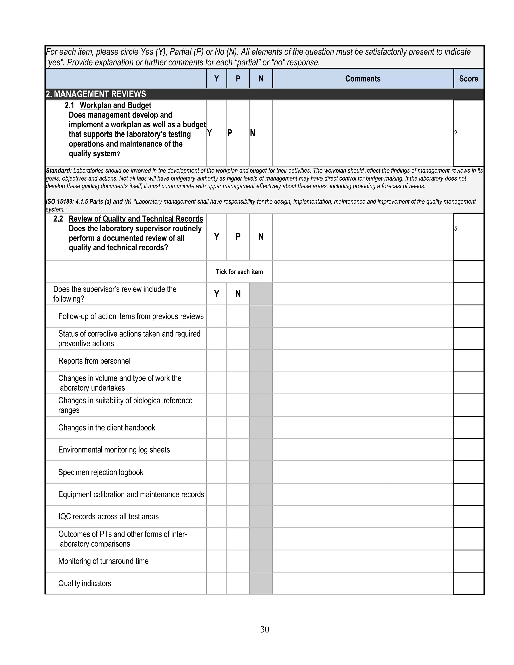Afro slipta checklist guidance.pdf