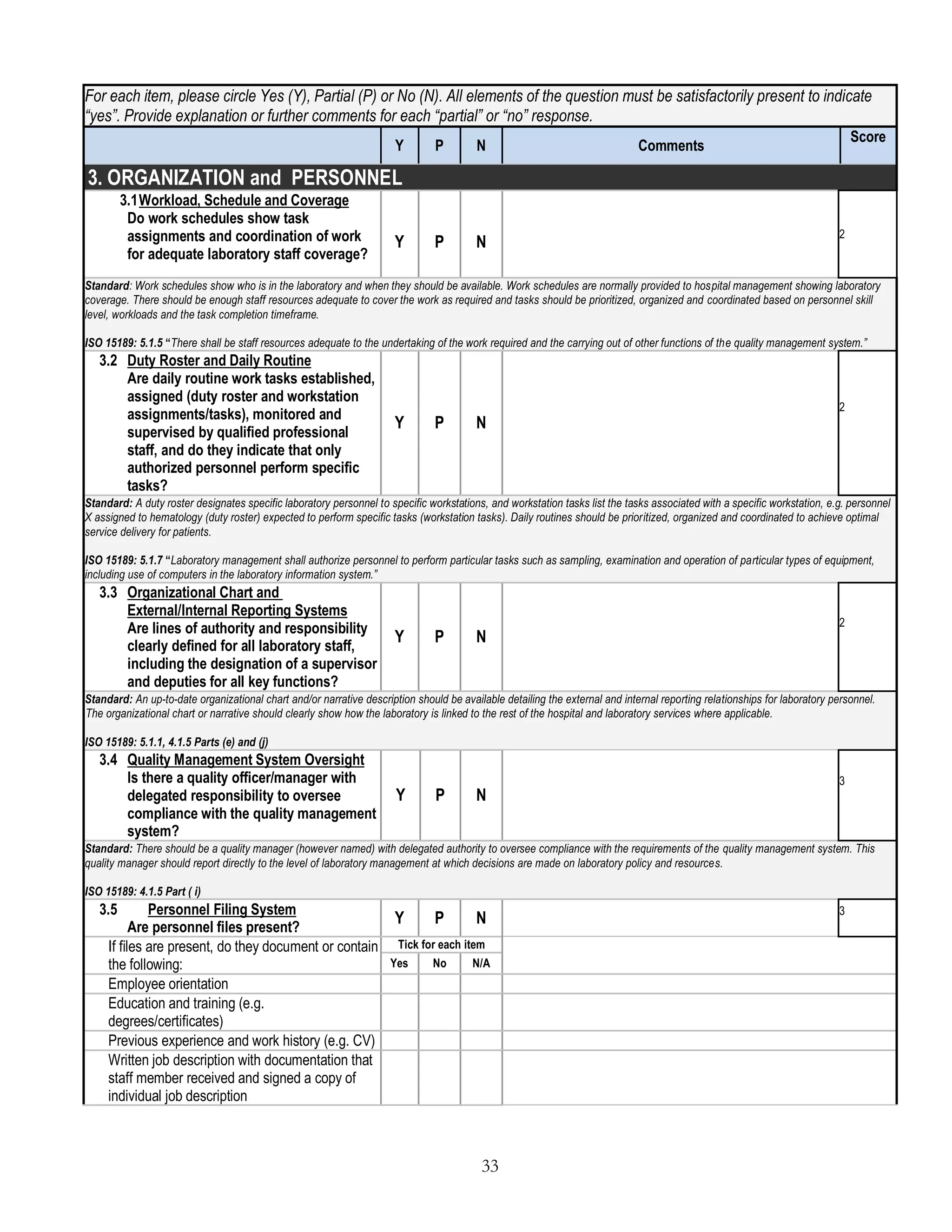 Afro slipta checklist guidance.pdf