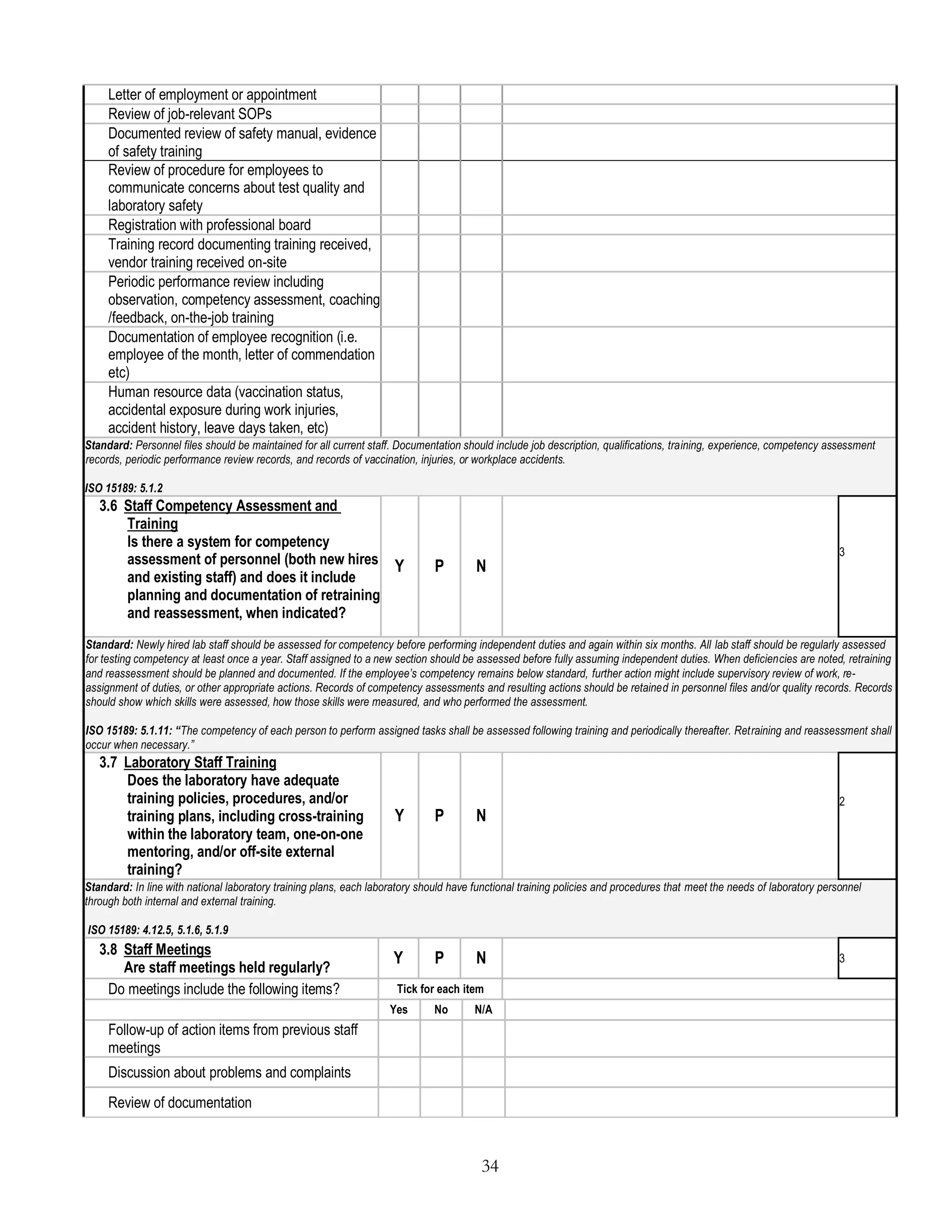 Afro slipta checklist guidance.pdf
