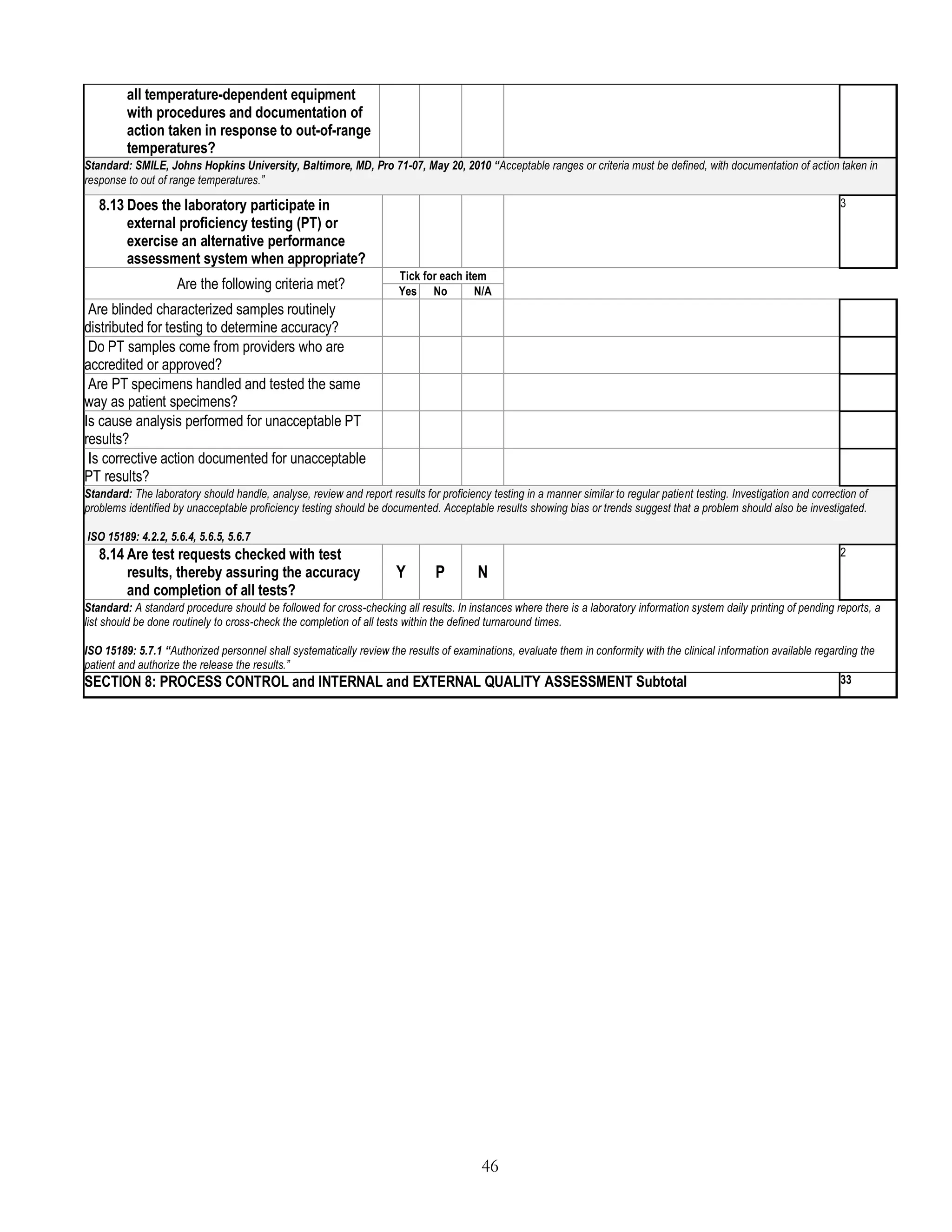Afro slipta checklist guidance.pdf