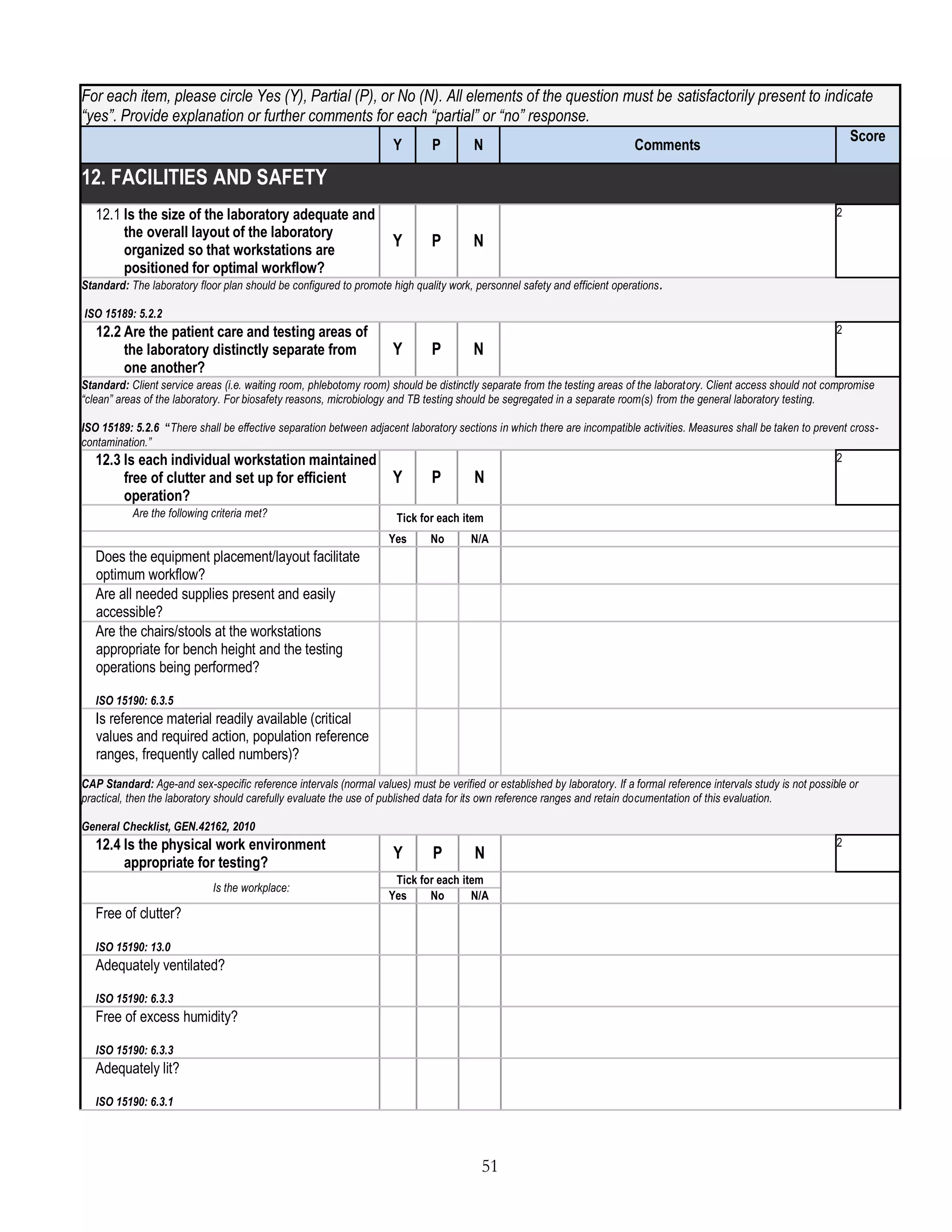 Afro slipta checklist guidance.pdf
