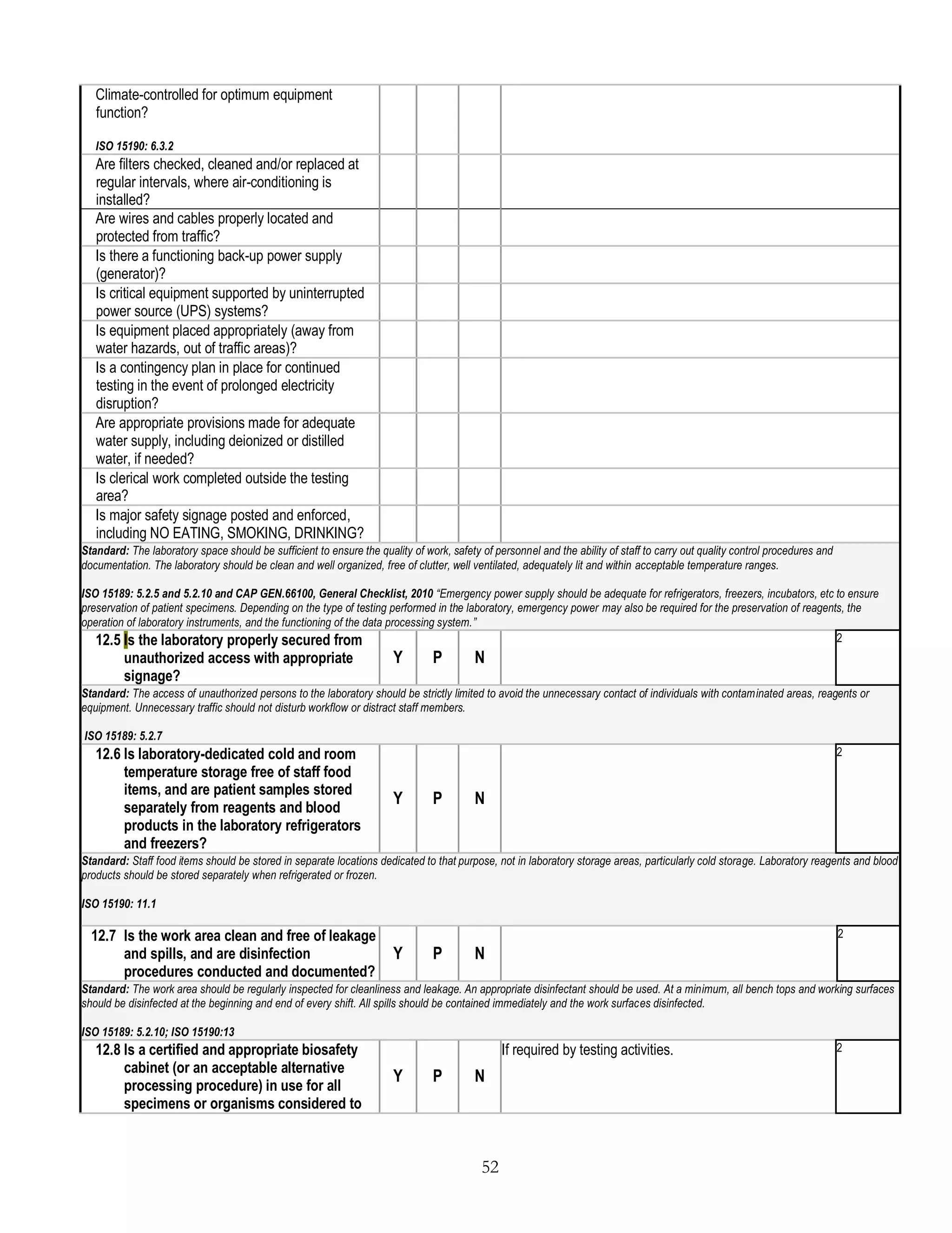 Afro slipta checklist guidance.pdf