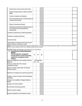 Afro slipta checklist guidance.pdf