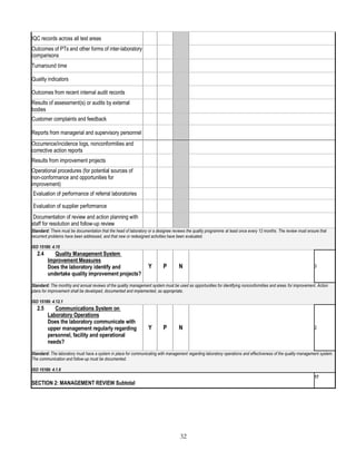 Afro slipta checklist guidance.pdf