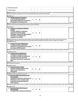 Afro slipta checklist guidance.pdf