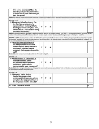Afro slipta checklist guidance.pdf
