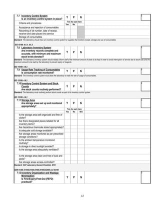 Afro slipta checklist guidance.pdf