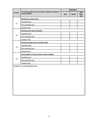 Afro slipta checklist guidance.pdf