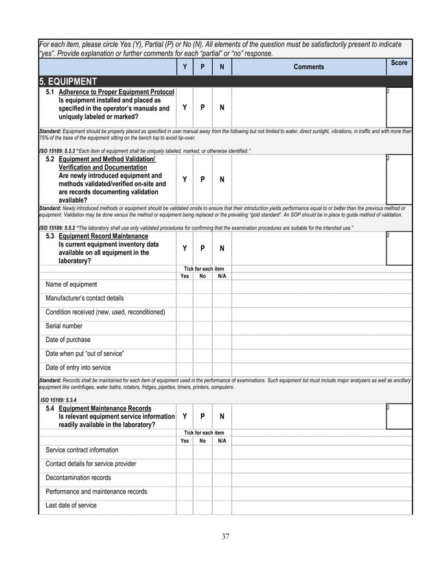 Afro slipta checklist guidance.pdf