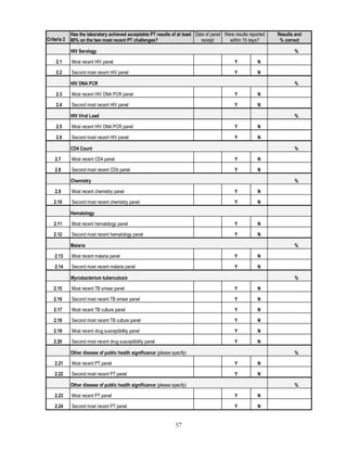 Afro slipta checklist guidance.pdf