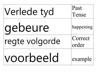 Afr question paper wall posters | DOCX