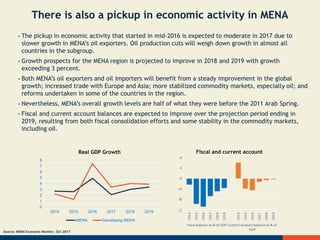 Reviving Growth to Transform Africa | PPT