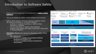 Afry software safety ISO26262 (Embedded @ Gothenburg Meetup) | PPT