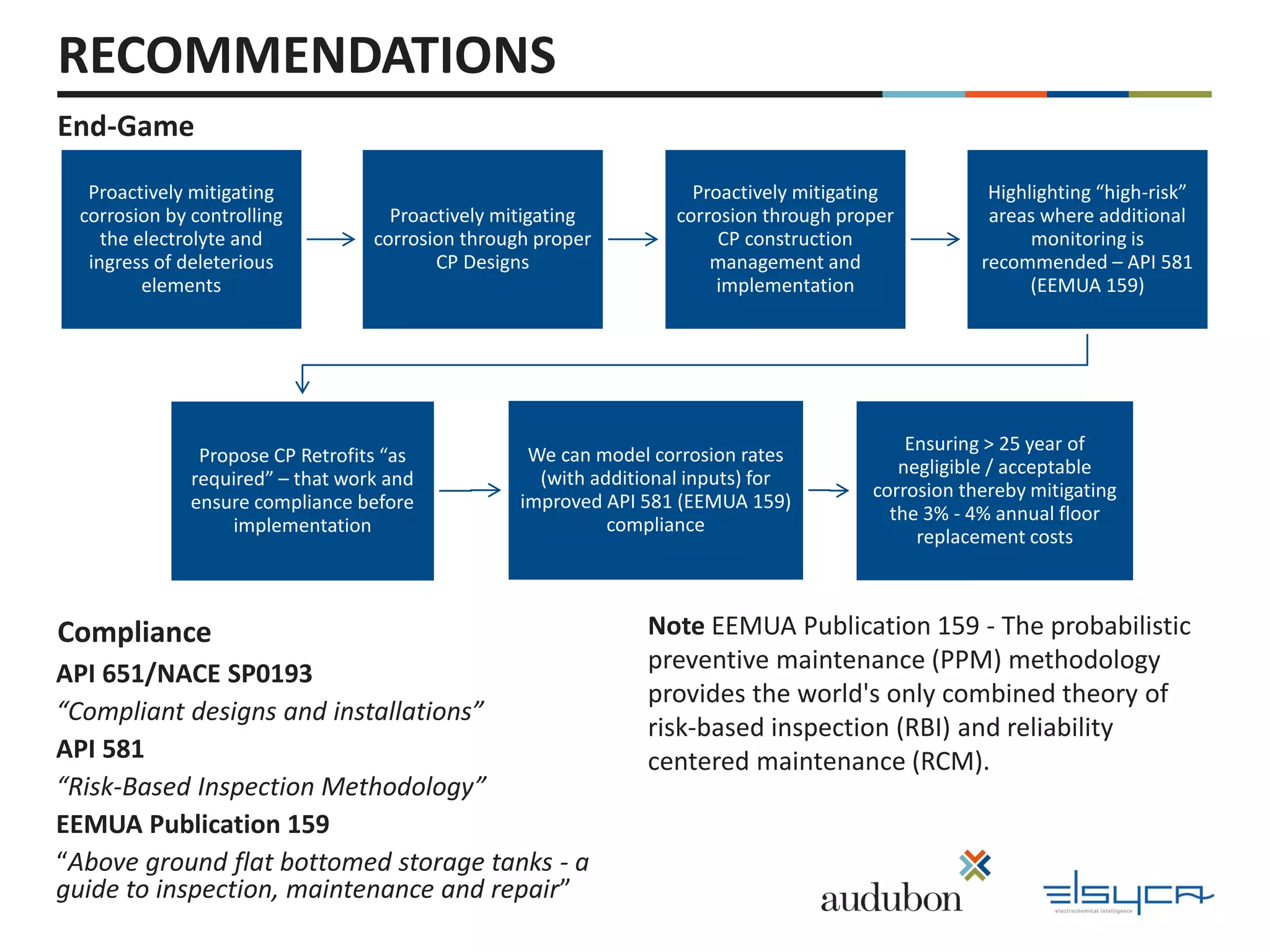 Cathodic Protection for Above Ground Storage Tanks (AGSTs) | PPTX