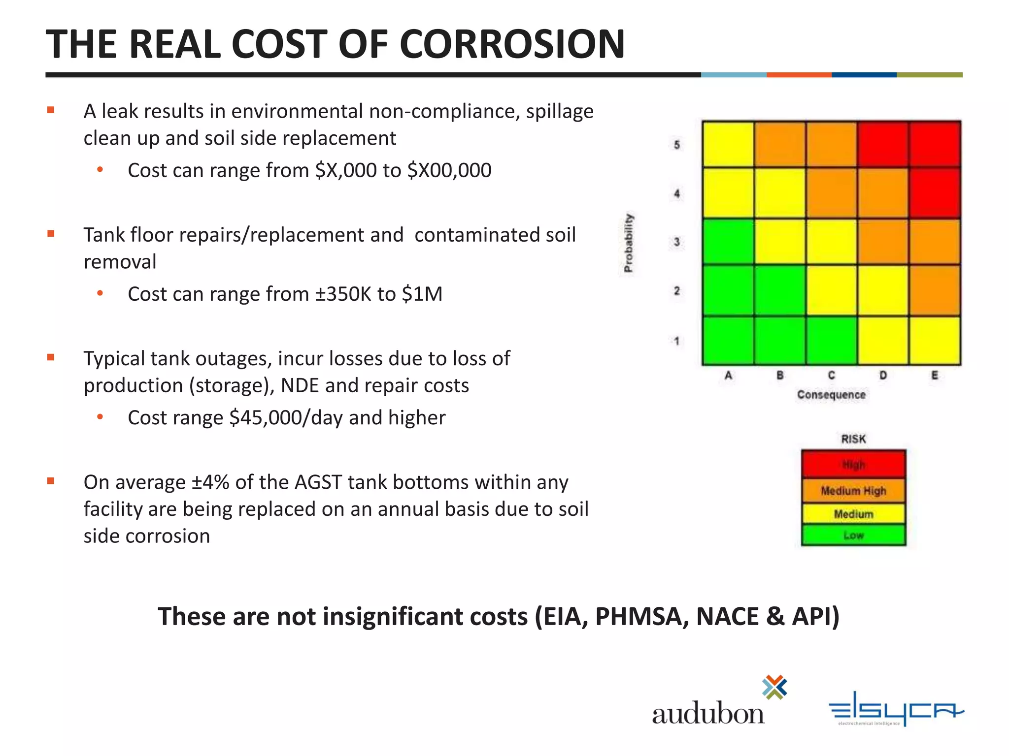 Cathodic Protection for Above Ground Storage Tanks (AGSTs) | PPTX