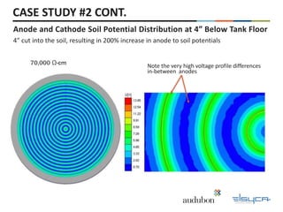 Cathodic Protection for Above Ground Storage Tanks (AGSTs) | PPTX