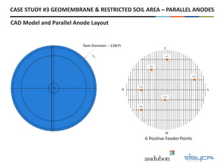 Cathodic Protection for Above Ground Storage Tanks (AGSTs) | PPTX