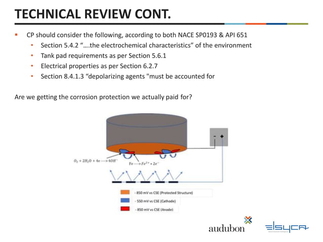 Cathodic Protection for Above Ground Storage Tanks (AGSTs) | PPTX ...
