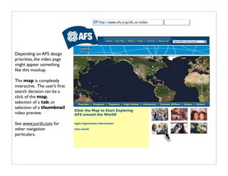 Afs Proposal Pdf | PPT