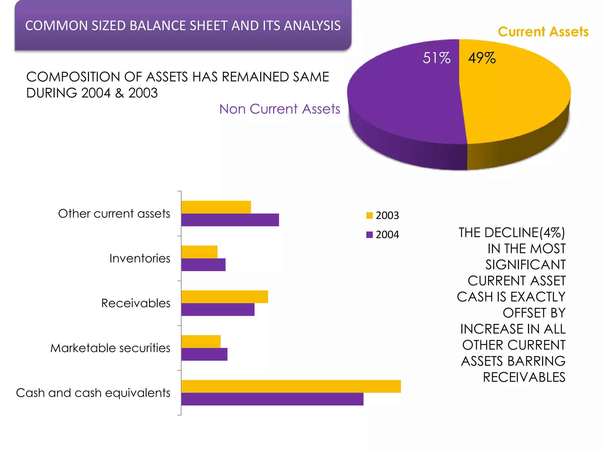 Lucent Technologies | PPT