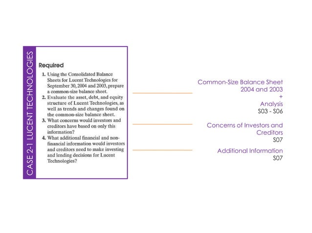 Lucent Technologies | PPT