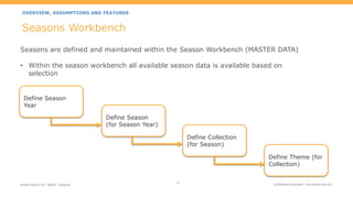 aF_S4_MD08 Seasons_draft.pptx