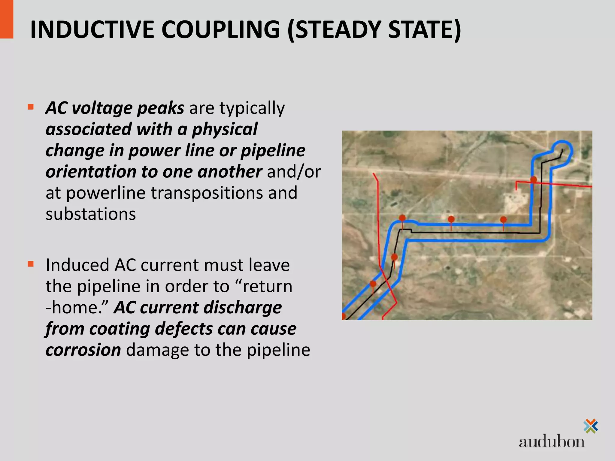 AC Interference Analysis and Mitigation | PPTX