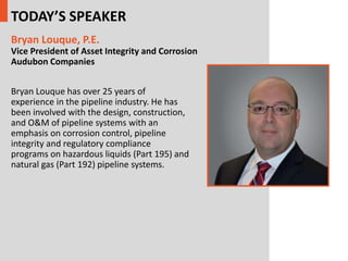 AC Interference Analysis and Mitigation | PPTX