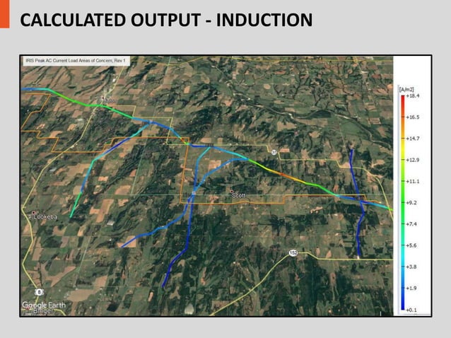 AC Interference Analysis and Mitigation | PPTX