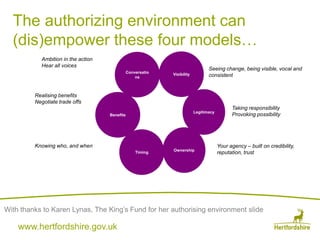 Public Service Leadership models and diverse communities | PPT | Free ...