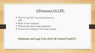 afsana akter mim .pdf computer basic education | PPT