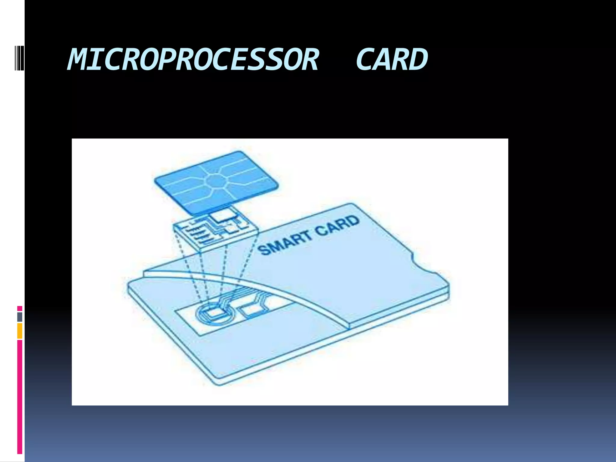 magnetic stripe/swipe card | PPT