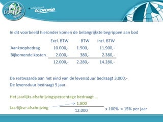 Afschrijvingskosten | PPT