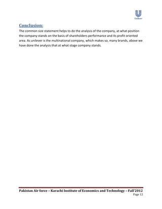 Report on Unilever Pakistan | DOCX
