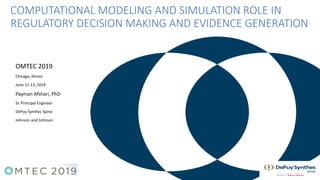 Computational Modeling & Simulation in Orthopedics: Tools to Comply in an Evolving Field | PPT