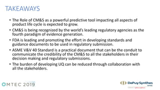 Computational Modeling & Simulation in Orthopedics: Tools to Comply in an Evolving Field | PPT