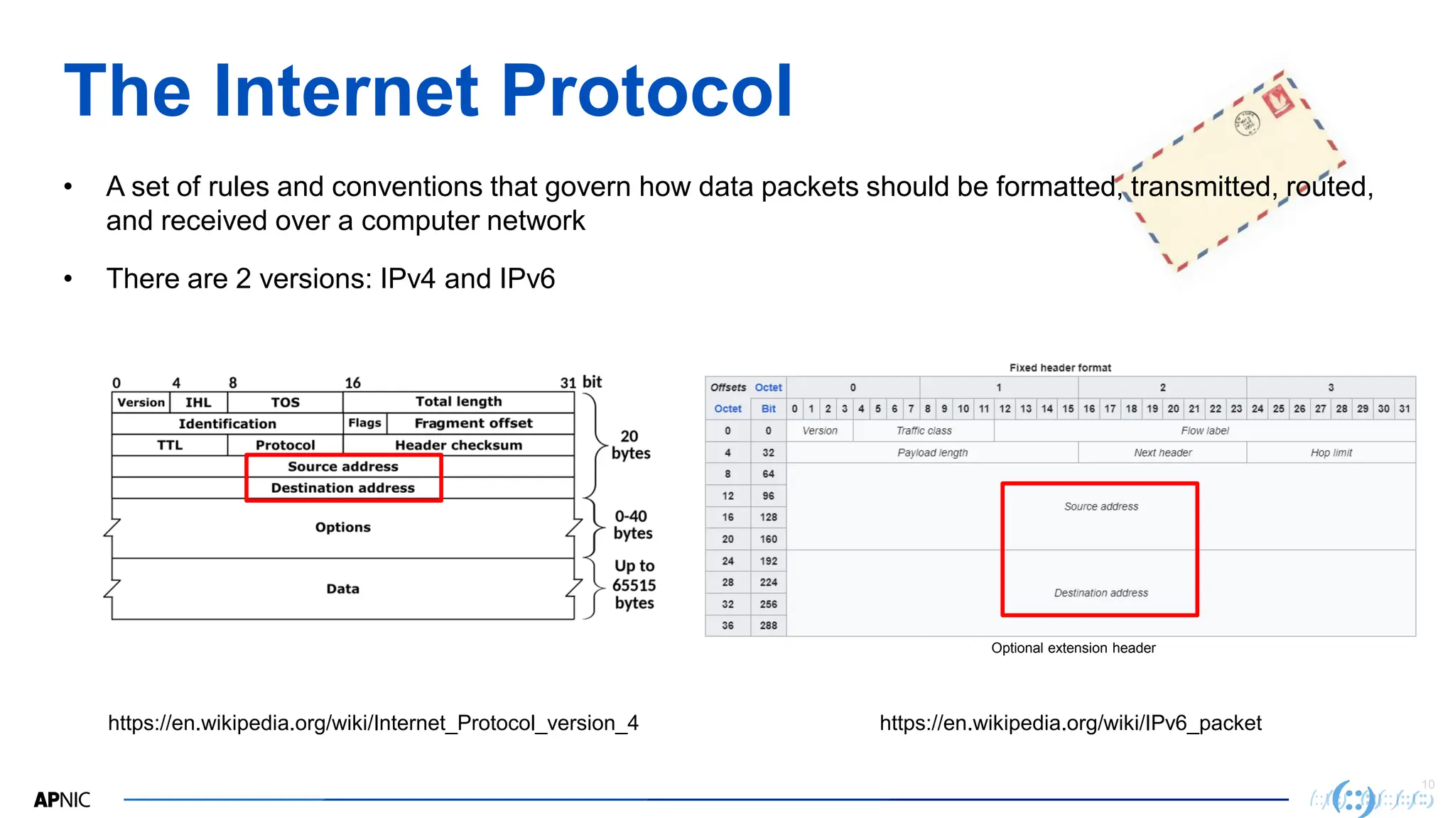 AFSIG 2023: Internet routing and addressing | PDF | Computer Networking | Computing