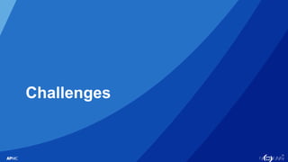 AFSIG 2023: Internet routing and addressing | PDF | Computer Networking | Computing