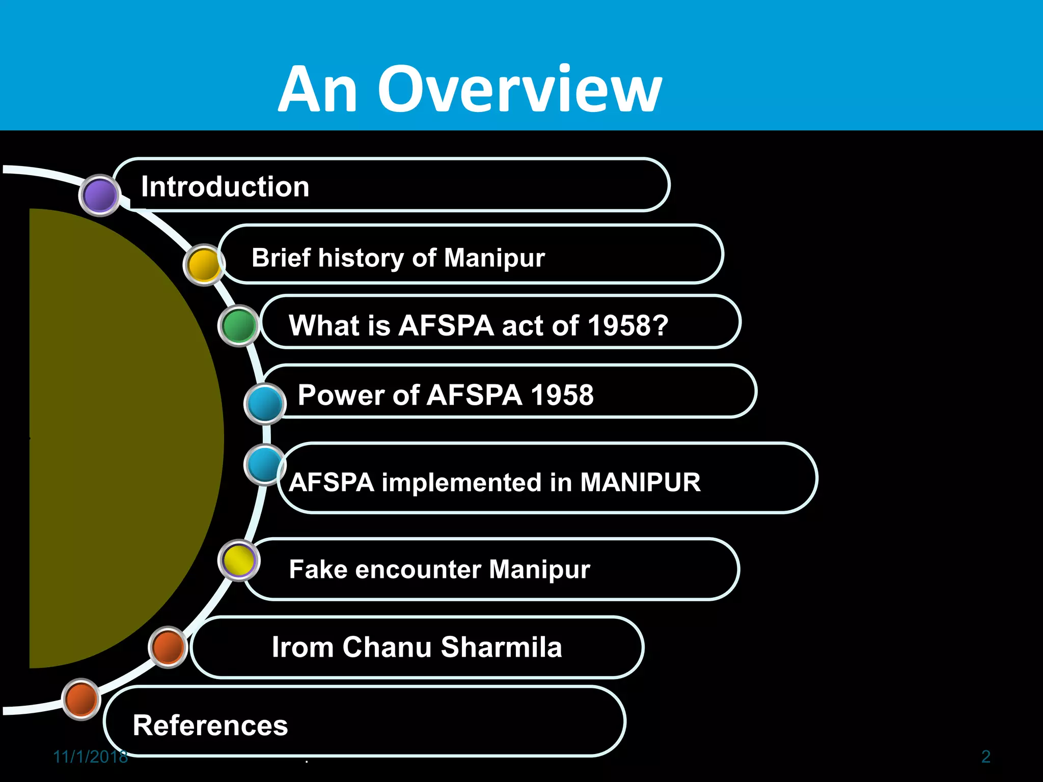 AFSPA 1958 IN MANIPUR