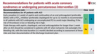 AF management in different clinical and SPECIAL SITUATION 5.pptx