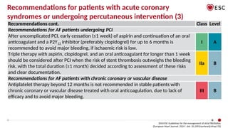 AF management in different clinical and SPECIAL SITUATION 5.pptx