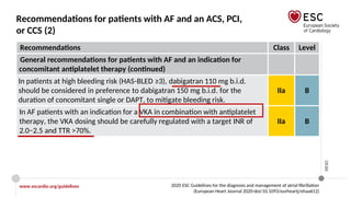 AF management in different clinical and SPECIAL SITUATION 5.pptx