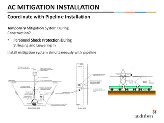AFS Pipeline Compliance, Integrity & Corrosion | PPT