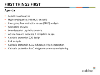 AFS Pipeline Compliance, Integrity & Corrosion | PPT