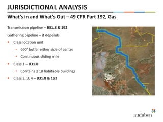 AFS Pipeline Compliance, Integrity & Corrosion | PPTX