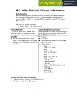 Afs Ppe Guide- | PDF