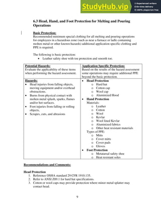 Afs Ppe Guide- | PDF