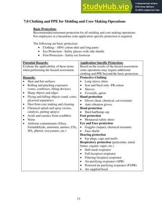 Afs Ppe Guide- | PDF